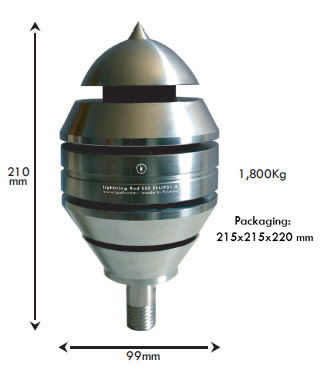 ESE Lightning Protection System (LPS) – Global Power Systems