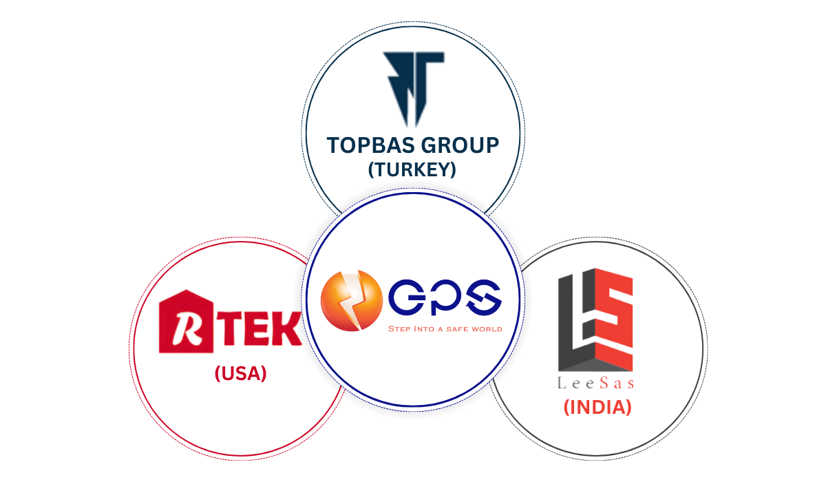 Global Power Systems